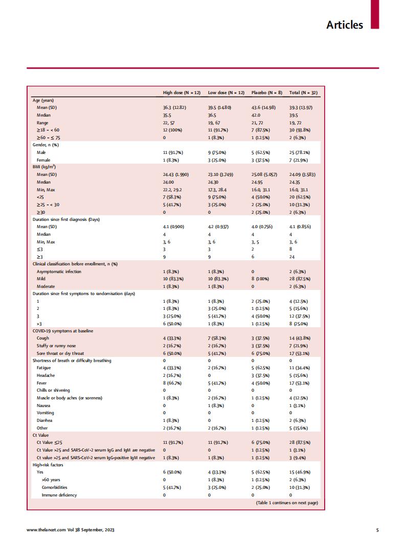 国家感染性疾病临床医学研究中心