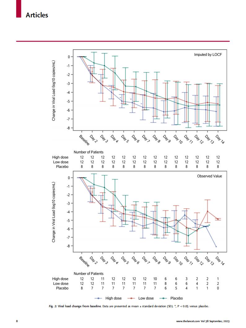 国家感染性疾病临床医学研究中心